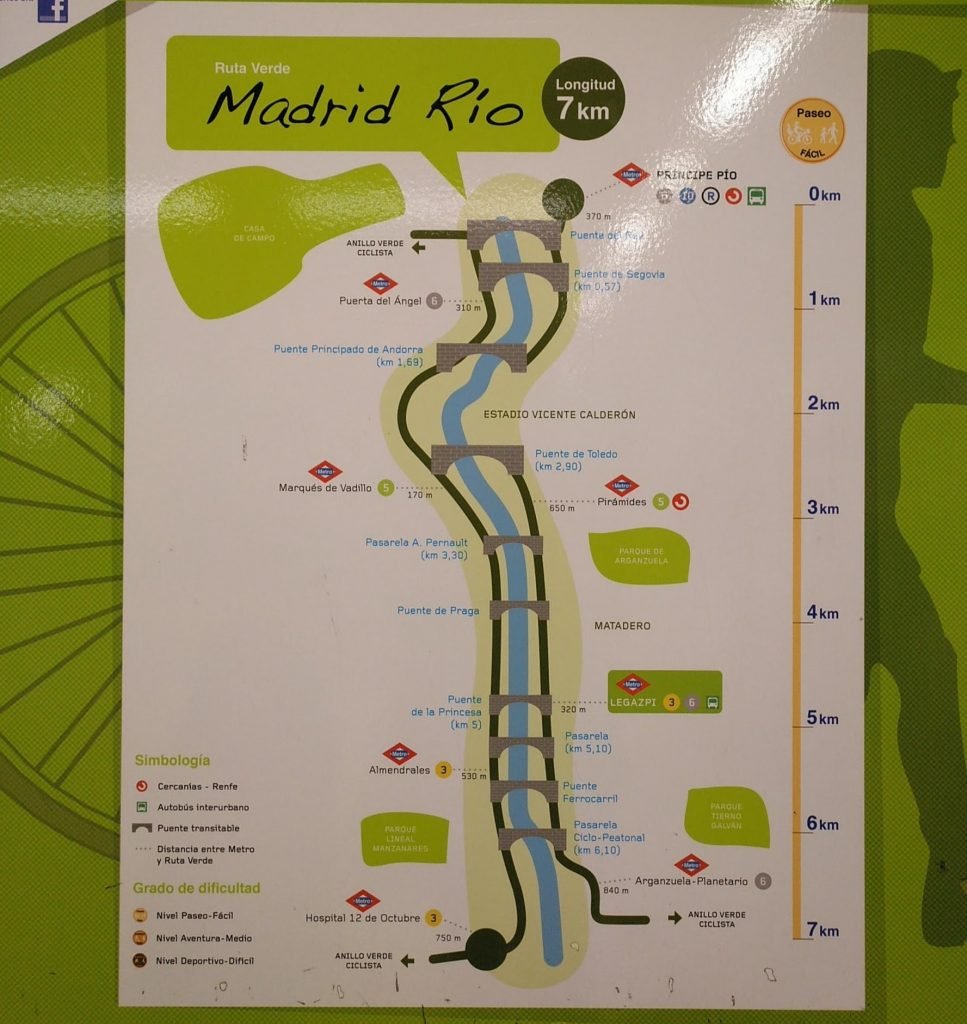 Verão em Madrid: atividades alternativas para fazer em Madri no verão
